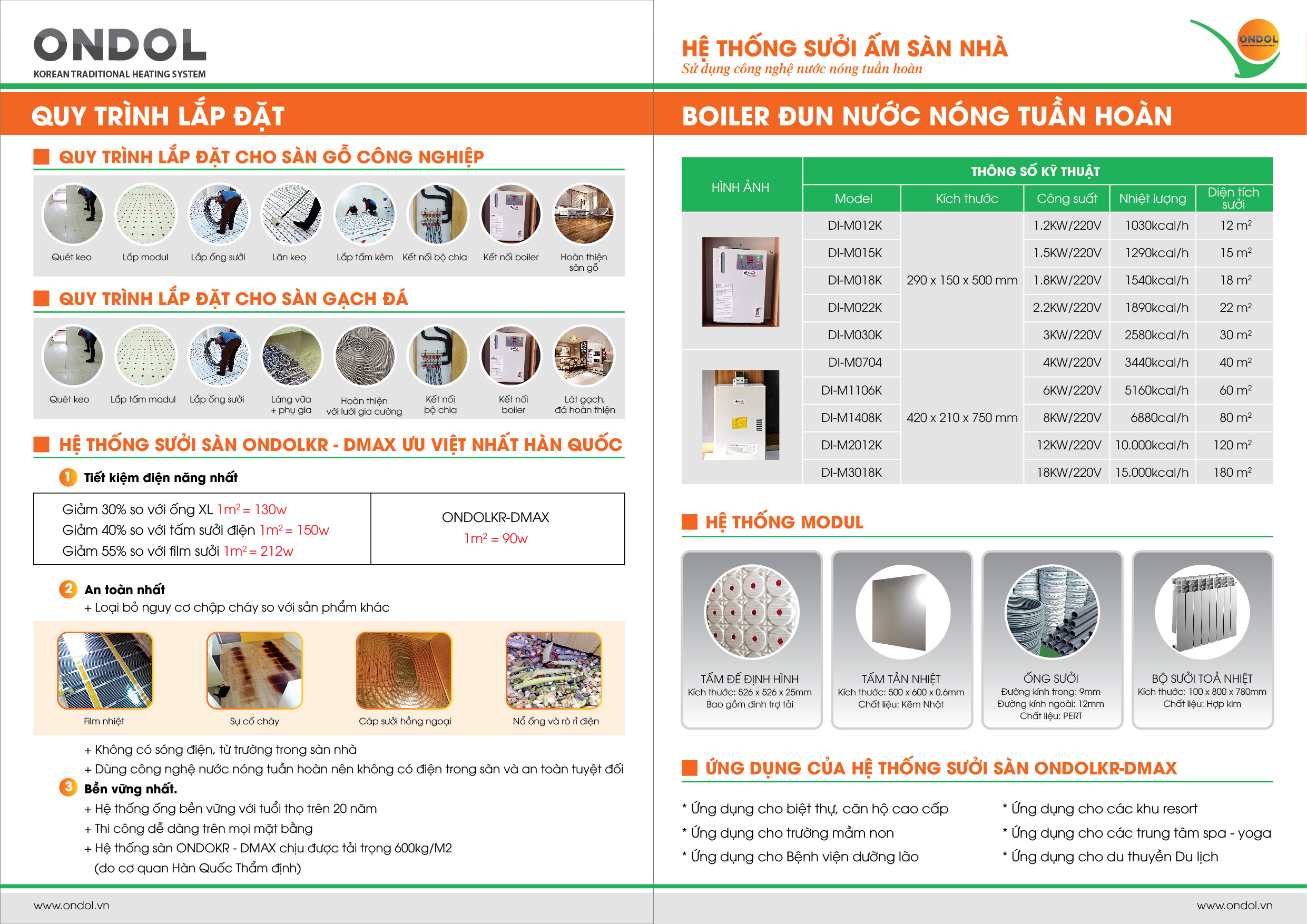 Ưu điểm của hệ thống sưởi sàn ONDOLkr